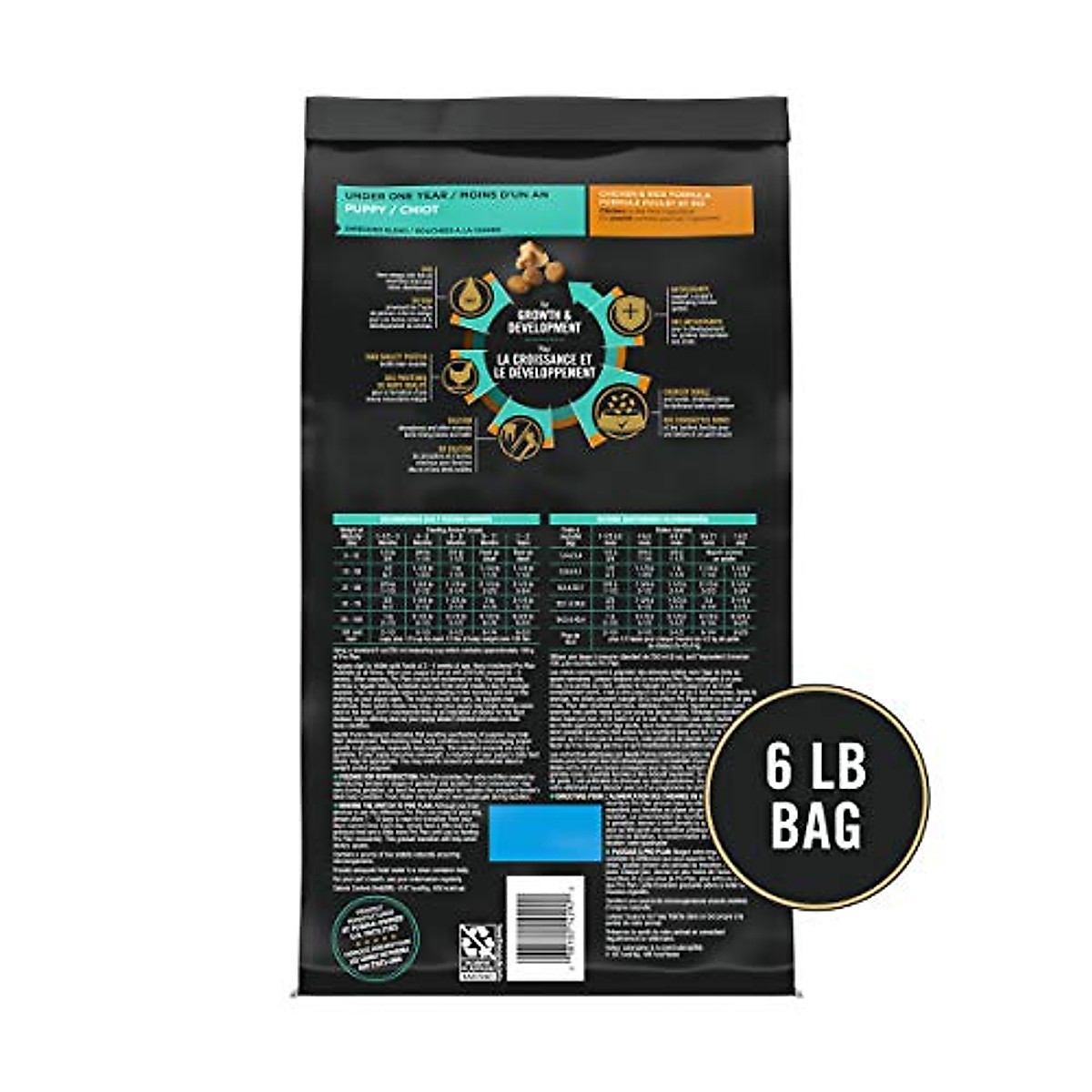 Purina Pro Plan High Protein Puppy Food Shredded Blend Chicken & Rice Formula - 6 lb. Bag