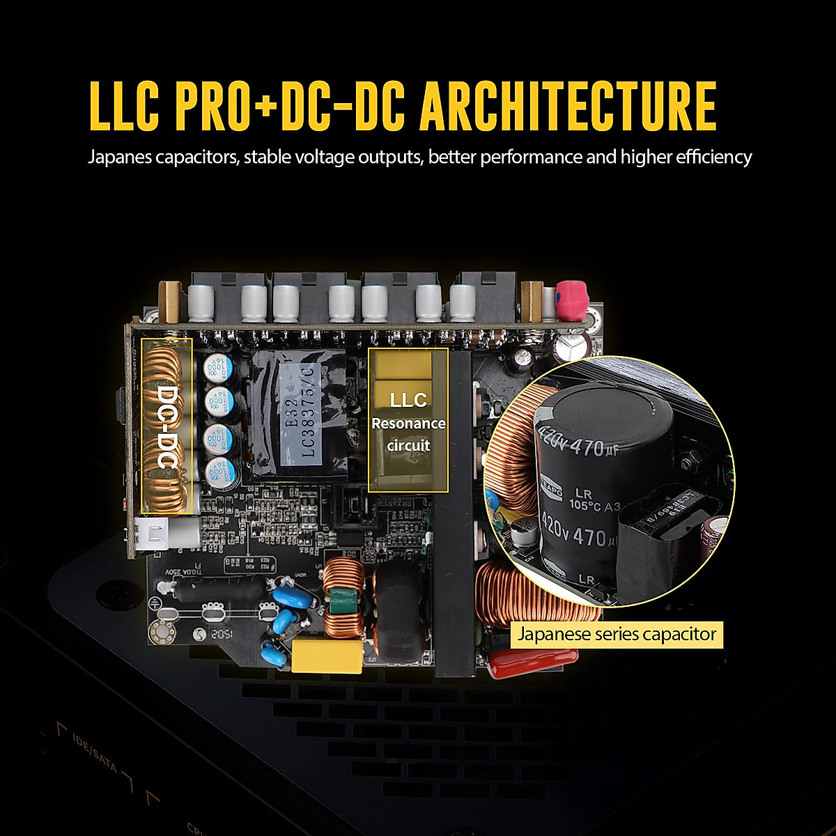 Segotep GF750 SFX Power Supply Fully Modular 750W 80+ Gold PSU, Silent 80mm FDB Fan