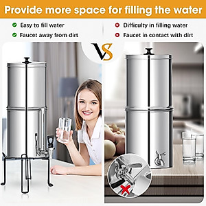 Gyykzz Water Filter Stand 8'' Tall 9'' Diameter Match for Berkey Big and Travel System, Stainless Steel Stand with Rubberized Non-Skid Feet, Countertop Stand for Most Medium Gravity Fed Water Coolers