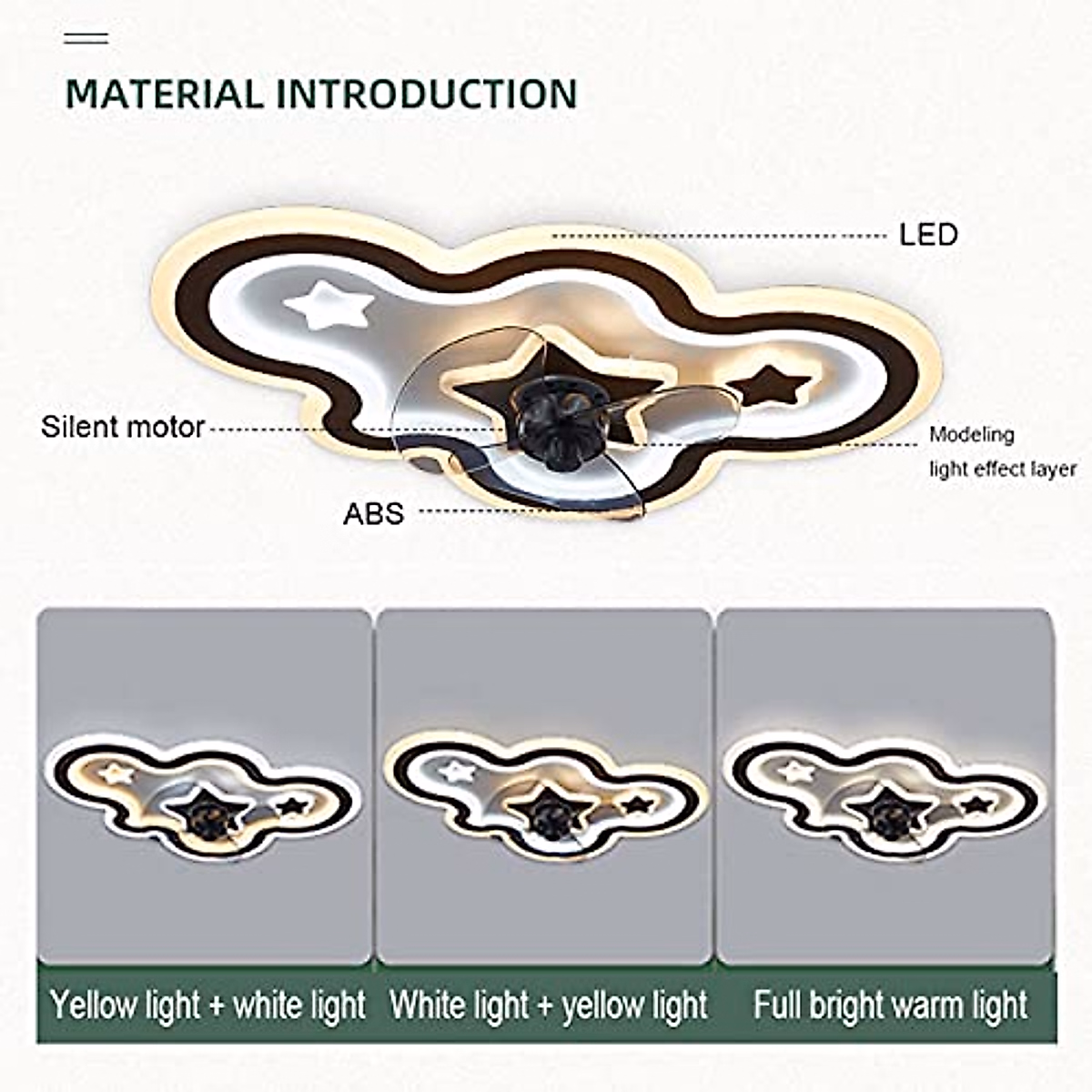 HYDL Modern Ceiling Fans with Lights, Flush Mount Ceiling Fan with Remote, Timing Function Luxury Fan, for Kids Room/Bedroom/Living Room, 64CM