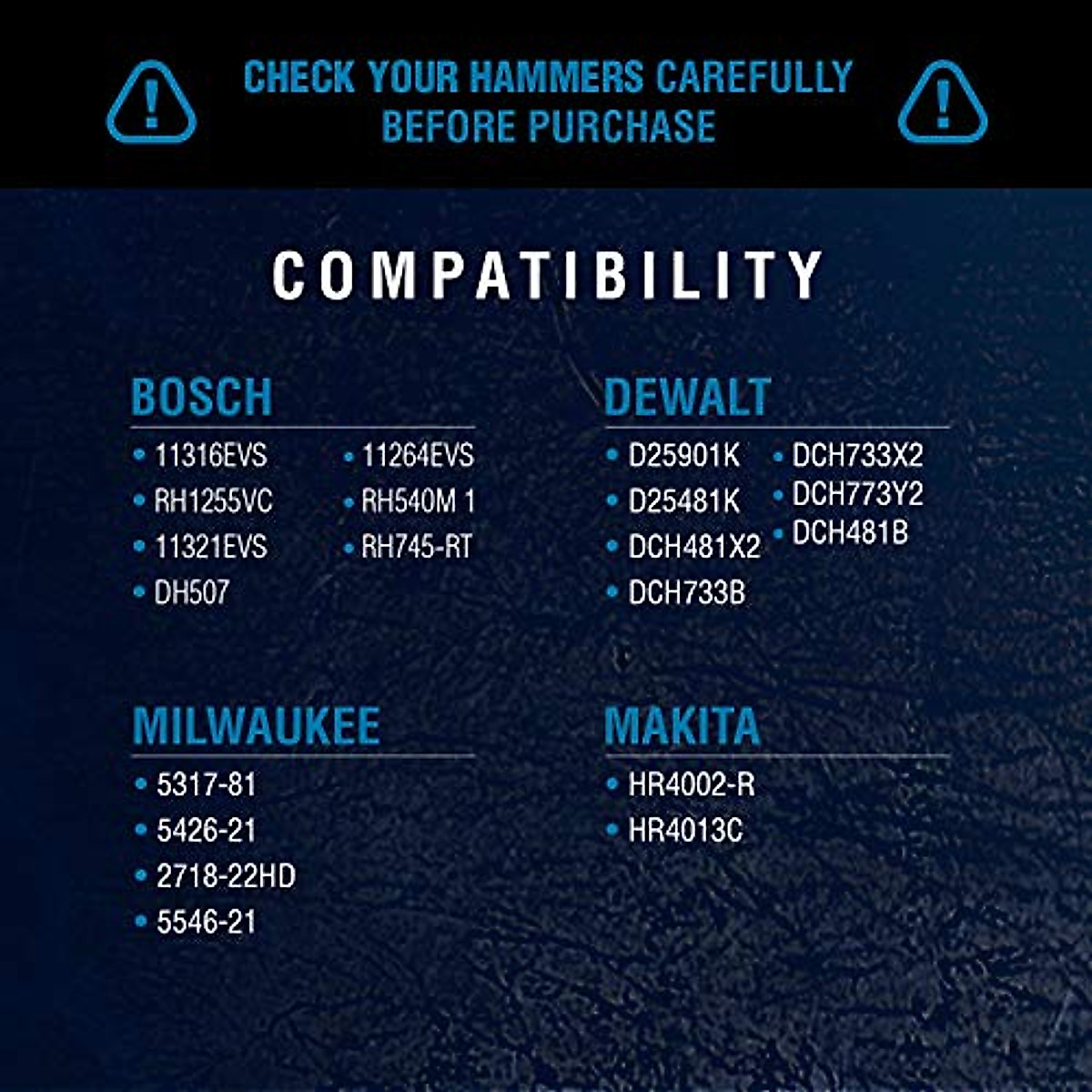 TEMCo TH0375- SDS MAX shank 3/4" Bore Forged Ground Rod Driver will drive both 5/8 inch & ¾ inch Ground Rods