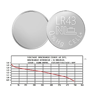 PKCELL LR936 Batteries LR45 1.5V AG9 Battery G9 194 394 Button Cell Watch Batteries 20Pcs