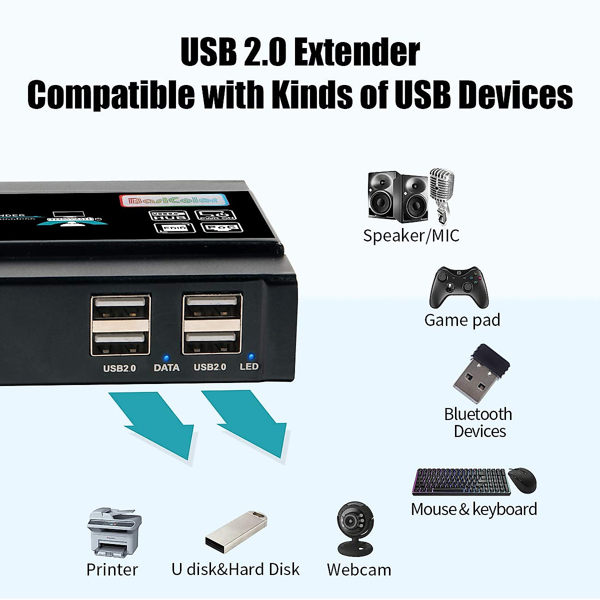 Basicolor HDMI KVM USB Extender, 4K@60Hz Ethernet Extender Over Cat5 Cat6 Up to 196Ft(60m), Video Transmit Lossless and Near Zero Latency, Plug&Play HDMI to Rj45, 4xUSB2.0