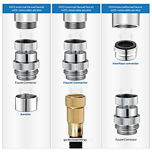 Sink Faucet to Garden Hose Adapter, Swivel Faucet Adapter Kit with Aerator, Multi-Thread Garden Hose Adapter for Kitchen & Bathroom, Chrome
