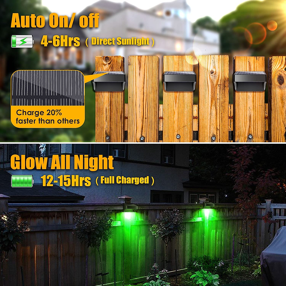 Amiluo Solar Fence Lights 4 Pack Warm White & 8 RGB Fixed Colors, Solar Outdoor Wall Lights IP65 Waterproof Fence Solar Light, Color Glow Light Outside Solar Deck Light for Backyard Wall Step Holiday