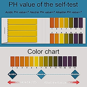 6 Packs pH.1-14 Litmus Strips Tester Paper, pH Test Strips, pH Extensive Test Paper for Water Saliva Urine Soil (6)