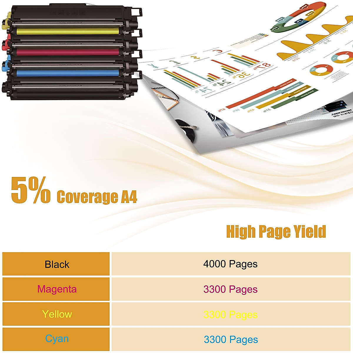 Toner Cartridges Compatible with Brother HL-L3210CW HL-L3230CDW HL-L3270CDW HL-L3290CDW MFC-L3710CW MFC-L3750CDW MFC-L3770CDW, TN-227BK TN-227C TN-227M TN-227Y Toner 4000 Pages (1 Pack Yellow)