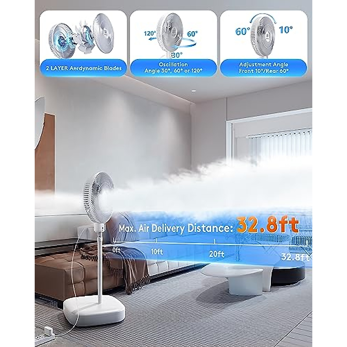 EVYON Standing Fan,15db Quiet Oscillating Fans for Indoors with Remote Controller, Negative Ion 12.8" DC Motor Economized Stand Up Fan Pedestal Fan, 36 Speeds 12H Timer 3 Modes Floor Fans for Home