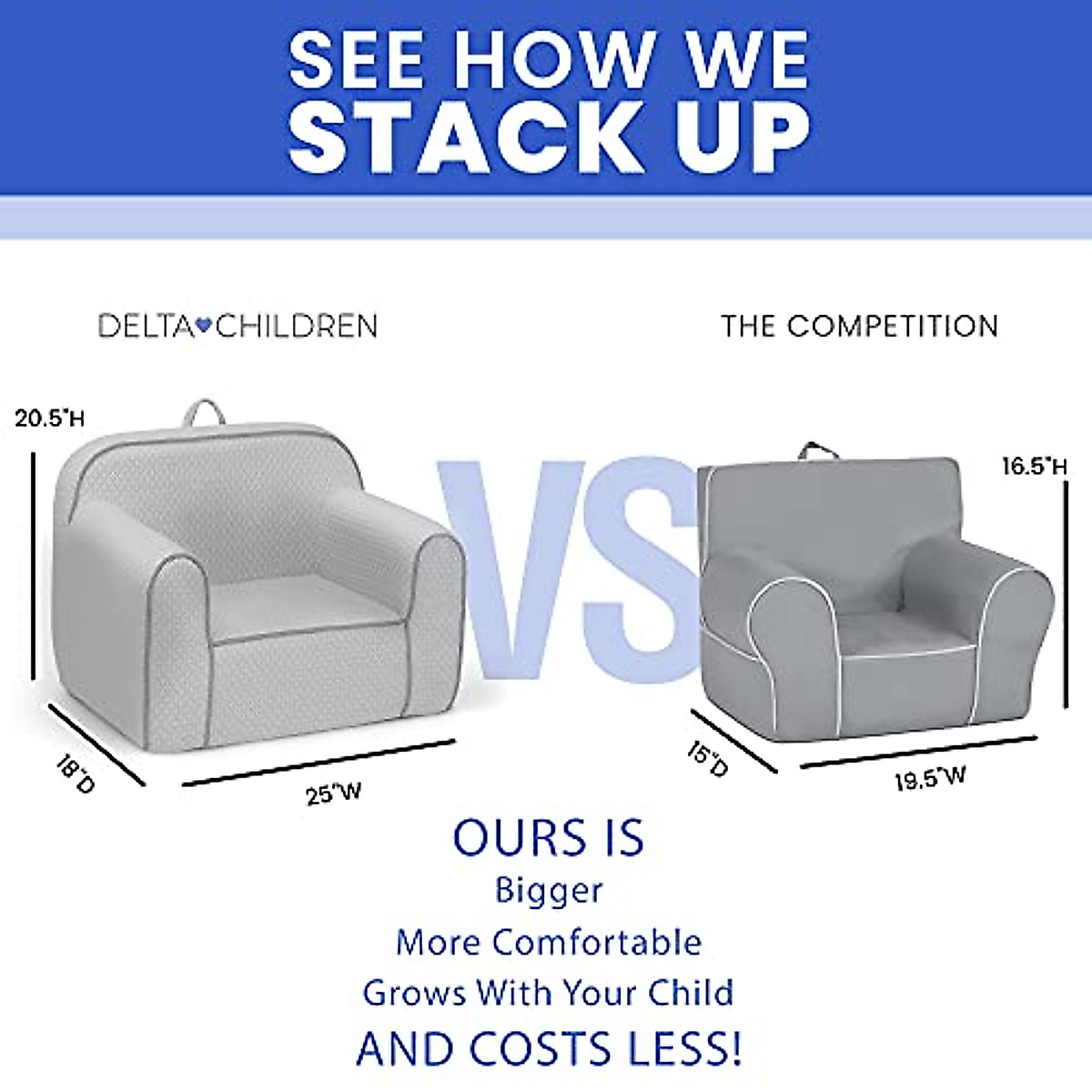 iComfort Memory Foam Chair for Kids for Ages 18 Months and Up, Grey