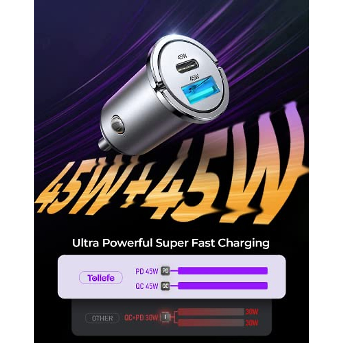 USB C Car Charger, [PD45W & QC45W]Dual Fast Ports Fast Charge Car Charger [All Metal & Mini]Cigarette Lighter Adapter for iPhone 14/13/12 Pro Max Samsung S22/21 Note20/10 Google Pixel, iPad Pro-Sliver