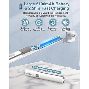 600RPM Electric Spin Scrubber, BIUBLE Cordless Cleaning Brush with Adjustable Long Handle, 5 Upgrade Replaceable Brush Heads & Velcro, Bathroom Shower Cleaning Scrubber for Bathtub Grout Tile Floor