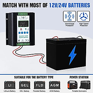 ECO-WORTHY 400W Wind Turbine Generator Power Kit (New Upgrade) with 40A PWM Solar Wind Hybrid Controller for Home/Monitoring/Streetlight/Boat/Solar Wind System