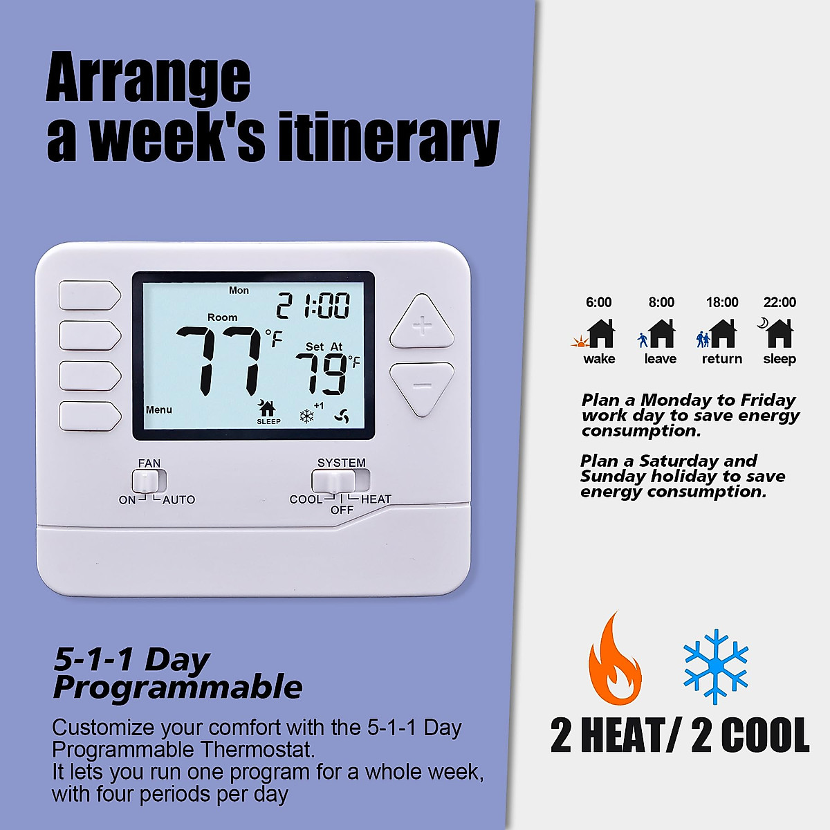 Heagstat 5-1-1 Day Programmable Thermostat for Home Conventional Single or Multistage Systems, up to 2 Heat/ 2 Cool, (with White Backlight)