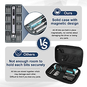 Mini Electric Screwdriver Kit, Precision Electric Automatic Screwdriver Cordless Set with 48 Magnetic Precision Bits, Rechargeable Portable Repair Tool Kit for Phone Camera Laptop Watch