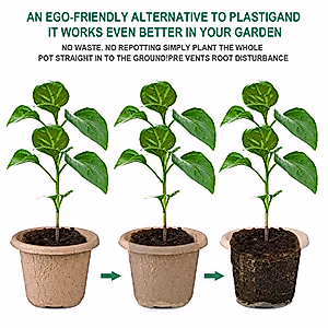 ANGTUO Grow Healthy Plants 30 Pcs Eco-Friendly Peat Pots for Seedlings - 4.33 Inch Biodegradable Seed Starter Pots with Drainage Holes and 20 Plant Labels