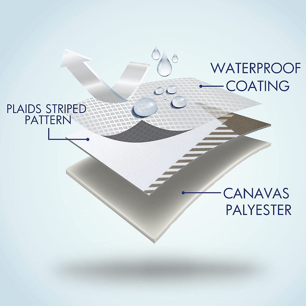 MIULEE Plaids Pillow Covers Checkered Throw Pillow Covers Outdoor Waterproof Decorative Pillowcases Set of 2 for Sofa Couch Living Room Patio Garden 12x20 Inch, Brown and White