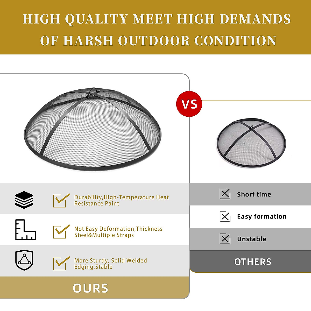 36Inch Round Fire Pit Spark Screen Cover,Outdoor Patio Mesh FirePit Screens,Heavy Duty Steel Domed Fire Pit Ember Guard with Handle