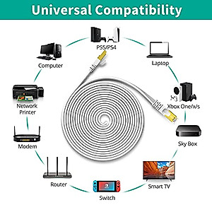 KASIMO Cat 7 Ethernet Cable 6.5 FT, Cat 7 Gigabit LAN Network Cable RJ45 High-Speed Flat Ethernet Cable 10Gbps 600Mhz/s STP for PC,Game Console,PS4, PS5,Switch,Modem,Smart TV,Patch Panel