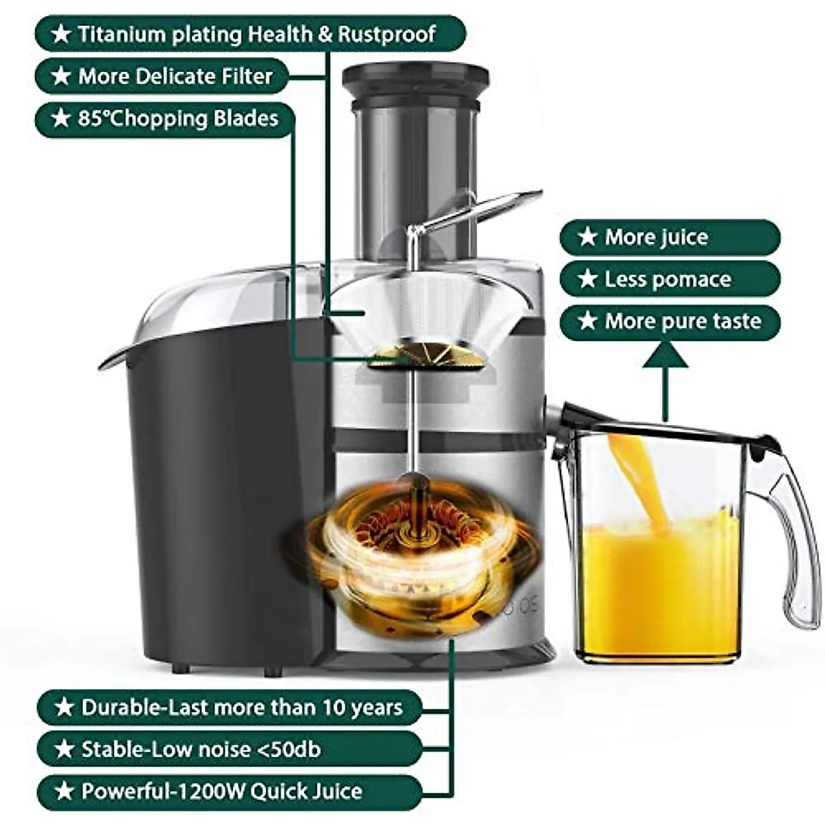 KOIOS Centrifugal Juicer Machines, Juice Extractor with Extra Large 3inch Feed Chute, 304 Stainless Steel Filter, High Juice Yield for Fruits and Vegetables, Easy to Clean, 100% BPA-Free, 1200W Powerful, Dishwasher Safe, Included Brush
