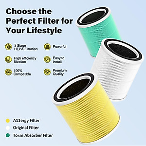 CFKREYA AC400 Air Purifier Filter Replacement for Purivortex AC400 Air Purifier, 3-in-1 H13 True HEPA Filtration System, White, 2 Pack