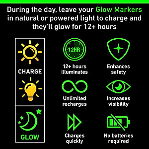 GLO-X Round Glow Markers -Pack of 4 - Powerful Glow in The Dark Camping Accessories for Tent Campers- Solar Powered Markers 12+ Hours Illumination