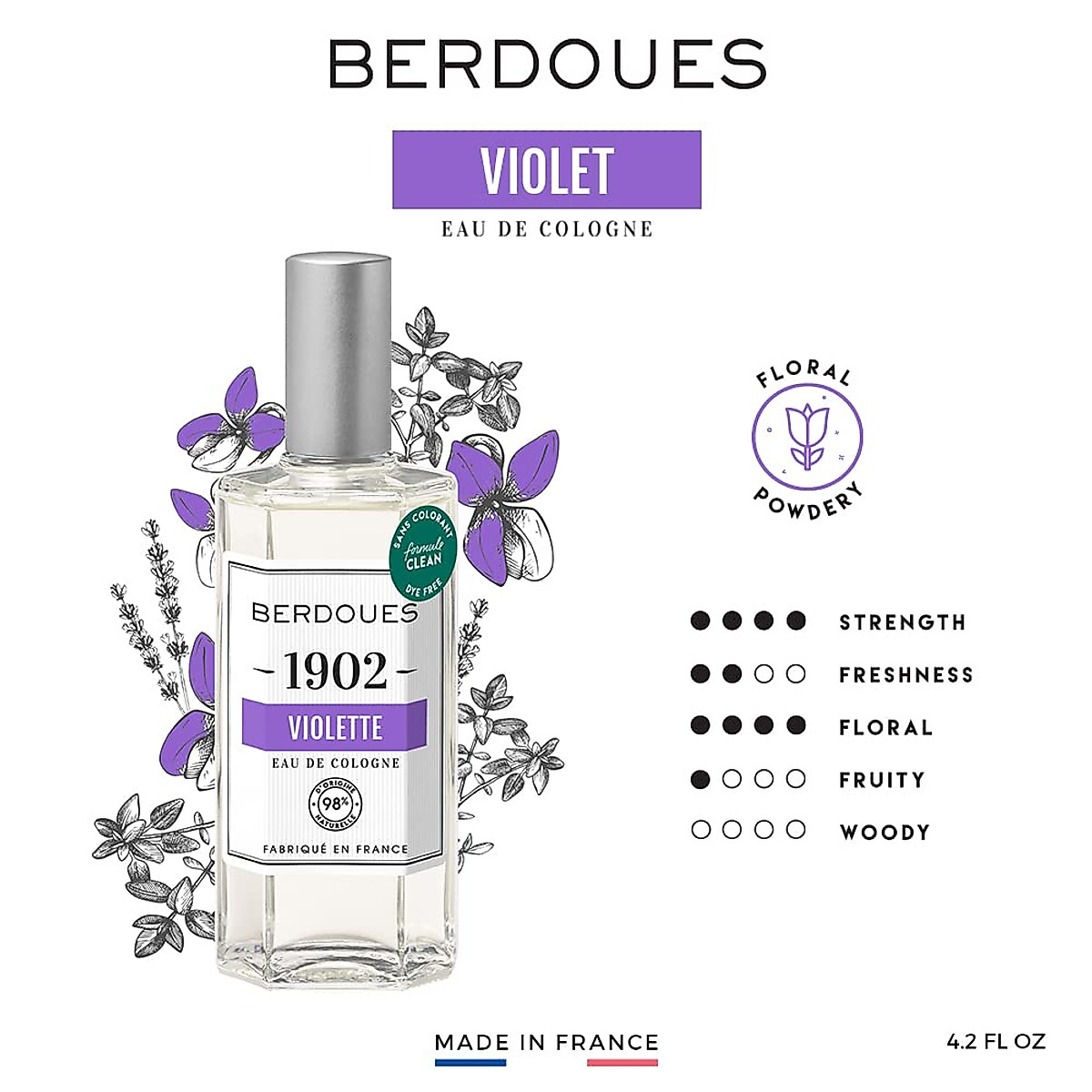 Berdoues Eau de Cologne Spray, Violette, 4.2 Fl Oz