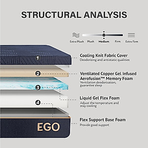 EGOHOME 12 Inch Twin XL Memory Foam Mattress, Cooling Copper Gel Mattress for Pain Relief, Therapeutic Mattress in a Box, CertiPUR-US Certified, Fiberglass Free Medium Mattress, Black