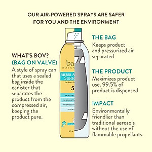 Babo Botanicals Super Shield Mineral Sunscreen Spray SPF 50 - Natural Zinc Oxide & Titanium Dioxide - Extra Sensitive Skin - Water Resistant - Vegan - Fragrance-Free - Air-Powered Spray - For all ages