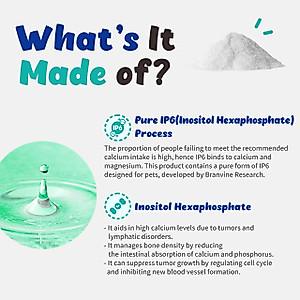 Inoel-6 for Cats and Dogs - Supports Bone Density, Joint and Abnormal Tissue with Pure IP6, Magnesium, Zinc, Manganese, Vitamin K2 (87.50g) (Inoel-6)