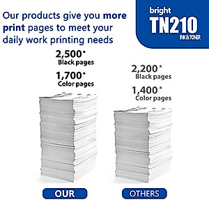 TN210 Toner Cartridge Set (1BK+1C+1Y+1M , 4-Pack) EAXIUE Compatible TN210 TN210BK TN210C TN210M TN210Y Toner Cartridge Replacement for Brother DCP-9010CN MFC-9010CN 9120CN 9125CN 9320CN/CW Printer