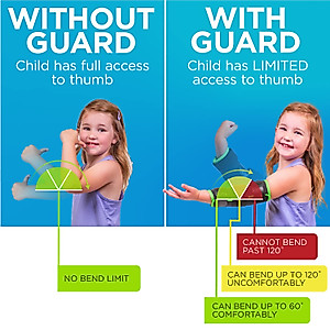 BraceAbility Thumb Sucking Guard - Pediatric Elbow Immobilizer Brace for Post Cleft Palate Surgery, Mild Elbow Strain Relief, IV Therapy, Fingernail Biting Prevention and Face Touching Restraint Wrap