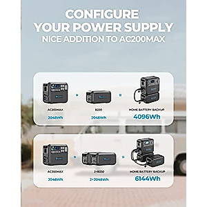 BLUETTI Portable Power Station AC200MAX and 2 B230 External Battery Modules, Expand to 6144Wh LiFePO4 Battery Backup w/ 4 2200W AC Outlets, Solar Generator for Home Backup, Blackout, RV Trip