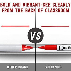 Volcanics Dry Erase Markers Low Odor Fine Whiteboard Markers Thin Box of 12, 10 Colors