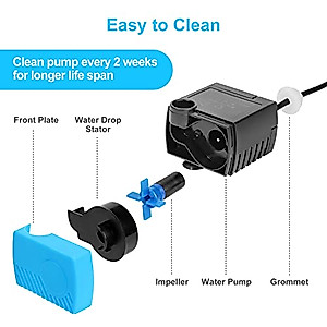 SanKlev SP-400LV Cat and Dog Water Fountain Pump with Grommet,USB Replacement Pump for Pet Drinking Fountains Compatible with Petsafe Drinkwell Butterfly,1/2 Gallon, 1 Gallon, 2 Gallon