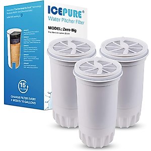 ICEPURE NSF53&42 5-Stage Pitcher Water filter, Replacement For ZR-001, ZR-003, ZR-017,ZP-007RP, ZD-013W, ZS-011RP, ZD-012RP,Pitchers and Dispensers Replacement [3 PACK]