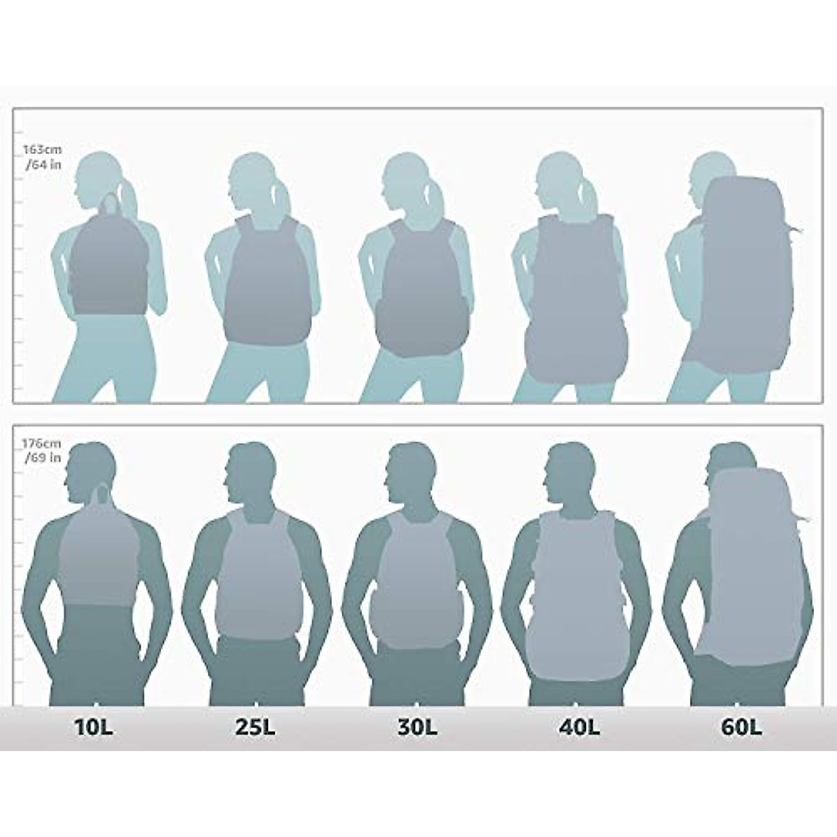 Vans Boys' Old Skool Ii Backpack (One Size, Black/Charcoal.)