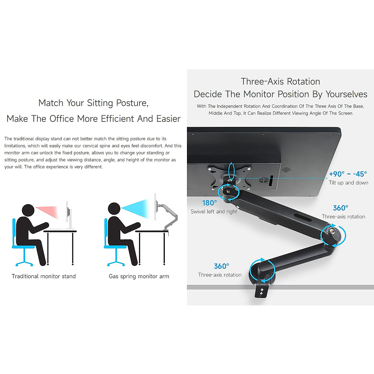 Waveshare Gas Spring Monitor Arm for 17~30 Inch Display Monitor, Height Adjustment, Supports Multi-Angle Rotation and Expansion
