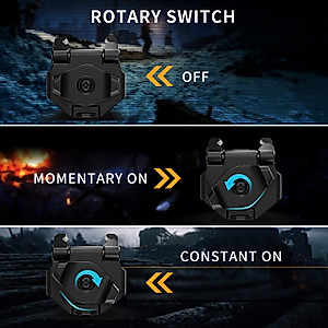 CRONHAWK 1350 Lumens Rail Mounted Pistol Flashlight, Rechargeable Gun Flashlights for Pistol Airsoft