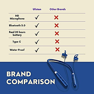U-Listen PRO KT-N33 Wireless Bluetooth Neckband Headphone Super Bass Noise Reduction HD Mic Type C Foldable New Ergonomic Design Trendy Comfy Gym Sport Around The Neck by Turbootech(Blue)