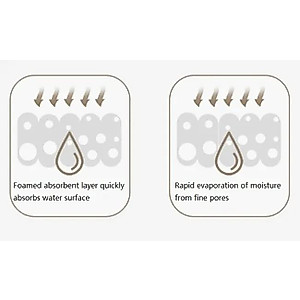 2023 New Fantasy Style Faucet Draining Mat - Kitchen Sink Splash Guard, Diatom Mud Faucet Handle Drip Catcher Tray, Non-Slip Kitchen Guard Gadgets Sink Accessories (Magnolia, 14.96x5.43 inches)