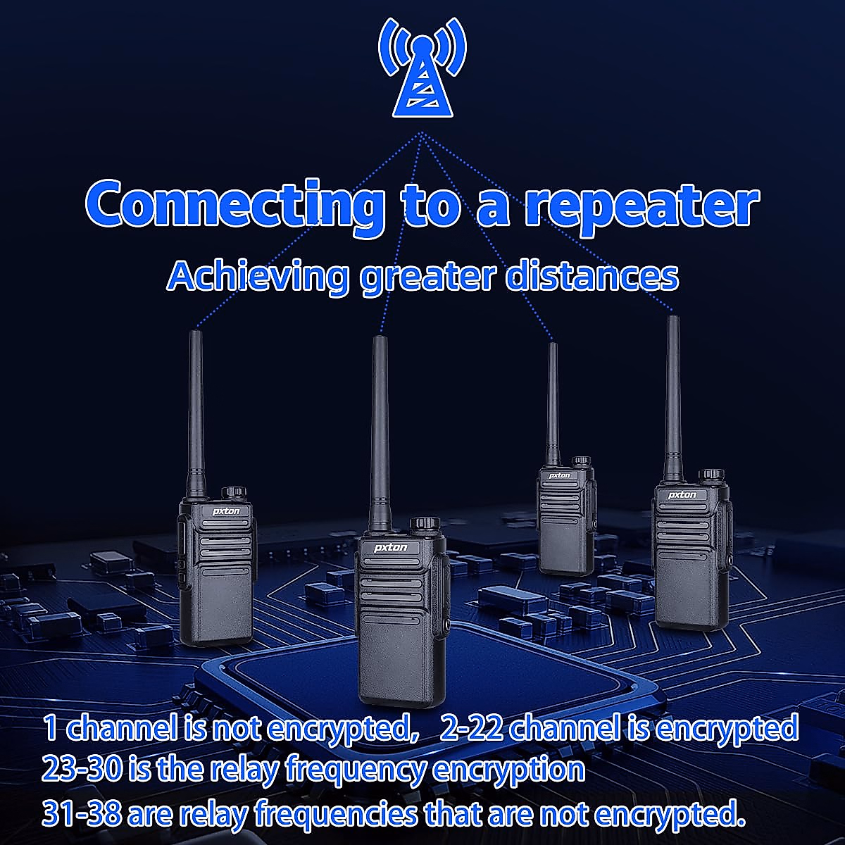 pxton Waterproof walkie talkies Long Range for Adults with Headphones and Charger Dock，GMRS Handheld Two Way radios Rechargeable NOAA walkie Talkie (4 Pack)