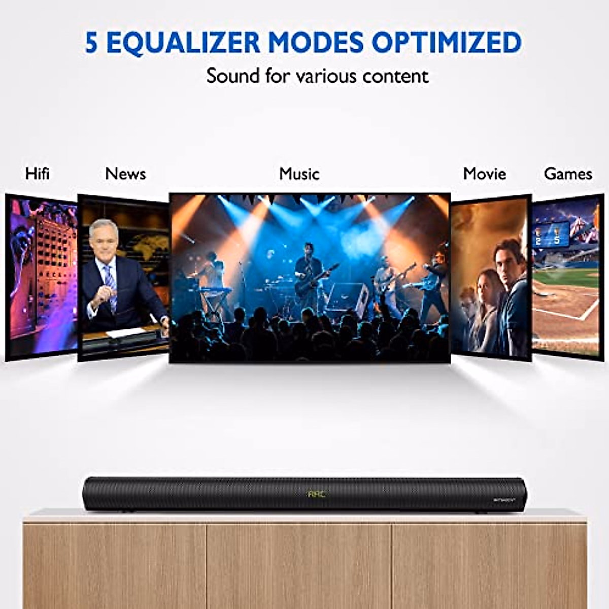Sound Bar Soundbar TV Speaker: 110 Watt 2.1 CH Surround System Home Theater with Built-in Subwoofer Wireless Wired Bluetooth 5.0 Optical AUX HDMI-ARC RCA USB Connectivity