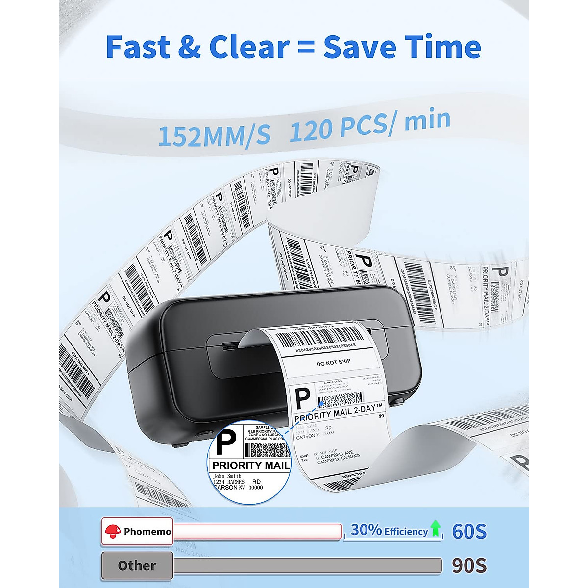 Thermal Label Printer, Shipping Label Printer 4x6, Commercial Direct Desktop Label Printer, Thermal Label Maker Compatible with Amazon, Ebay, Shopify, Etsy, UPS, USPS, FedEx (Black)