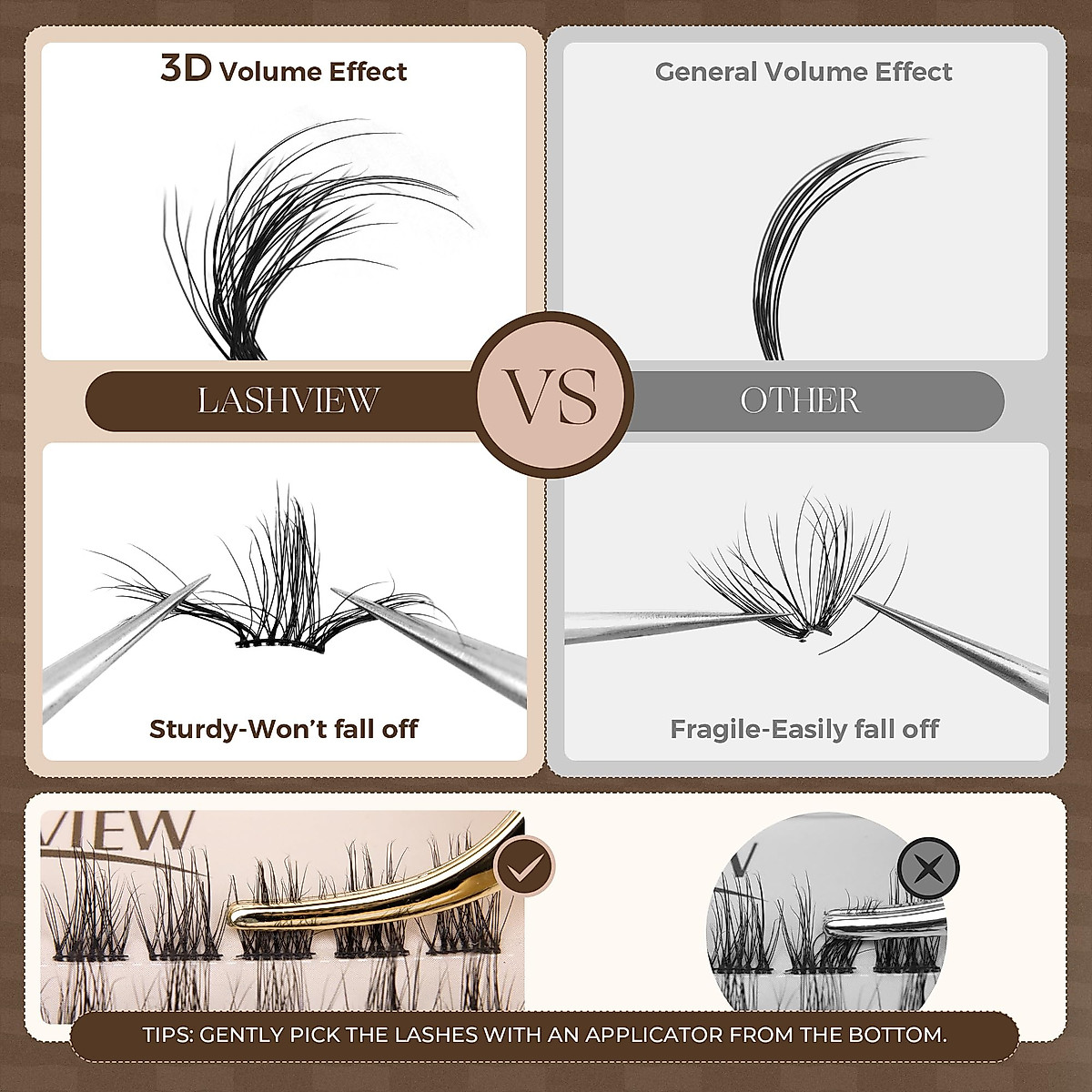 LASHVIEW Cluster Lashes Wispy Cluster Eyelash Extensions 3D DIY Lash Clusters 10-16mm Multilayered Eyelash Clusters, Reusable Fluffy Individual Lashes Cluster(ML 11)