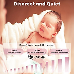 Petit Journey Wearable Breast Pump, Compact Breast Pump Hands Free, Hands Free Breast Pump for Breastfeeding, Electric Breast Pump with 3 Modes & 8 Levels, LCD Display Screen Breast Pumps