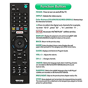 Newest Universal Sony Smart TV Remote Control RMT-TX100U for All Sony TV and Bravia TV Replacement Remote Control for All Sony LCD LED 2K 4K UHD and Bravia TVs with Netflix Button
