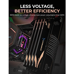 SABRENT Rocket DDR5 128GB U-DIMM 4800MHz Memory Kit (4x32GB) for Desktops and PCs (SB-DR5U-32GX4)