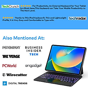 Keyboard Case for iPad Air 11-inch (M2) 2024 & iPad Pro 11 inch (1st/2nd/3rd/4th Generation) – Magic-Style Magnetic Keyboard Case with Multi-Touch Trackpad Compatible with 10.9” iPad Air 4th/5th Gen.