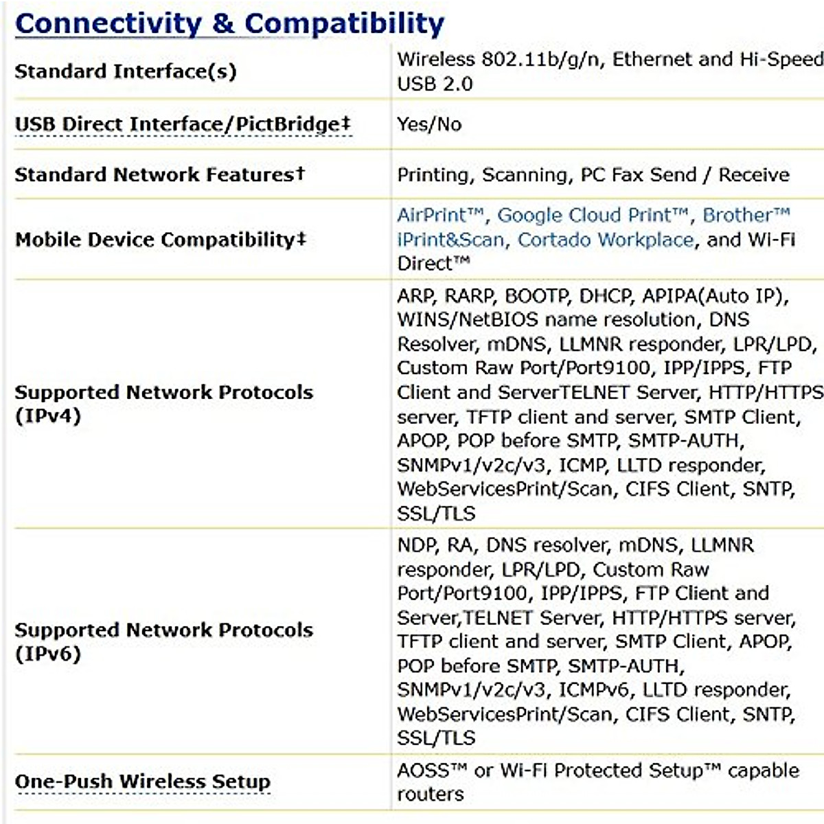 Brother MFC-9330CDW All-in-One Color Laser Printer, Scanner, Copier, and Fax, Duplex Printing, Wireless Networking, Mobile Device Printing, Scanning – Amazon Dash Replenishment Ready