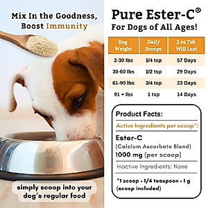Wholistic Pet Organics Pure Ester-C Powder for Dogs & Cats - 2 Oz - Vitamin C Supplement for Immune Support, Skin & Coat Health, & Allergy Relief - Dog Vitamin Powder for Itchy Skin & Homemade Food